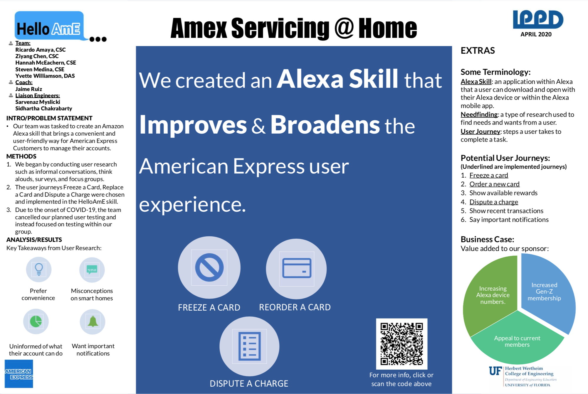 American Express – Integrated Product & Process Design