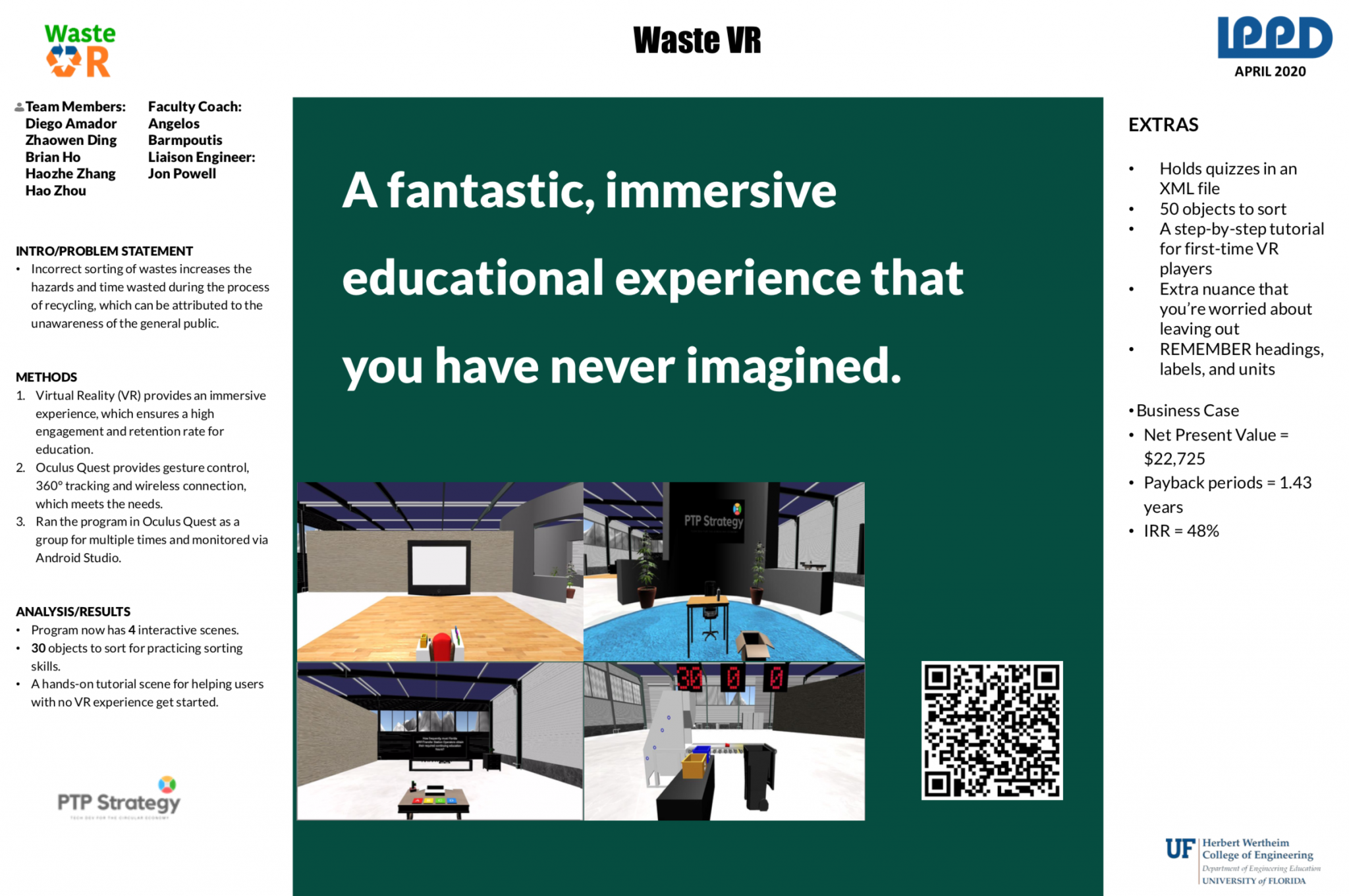 PTP Strategy – Integrated Product & Process Design