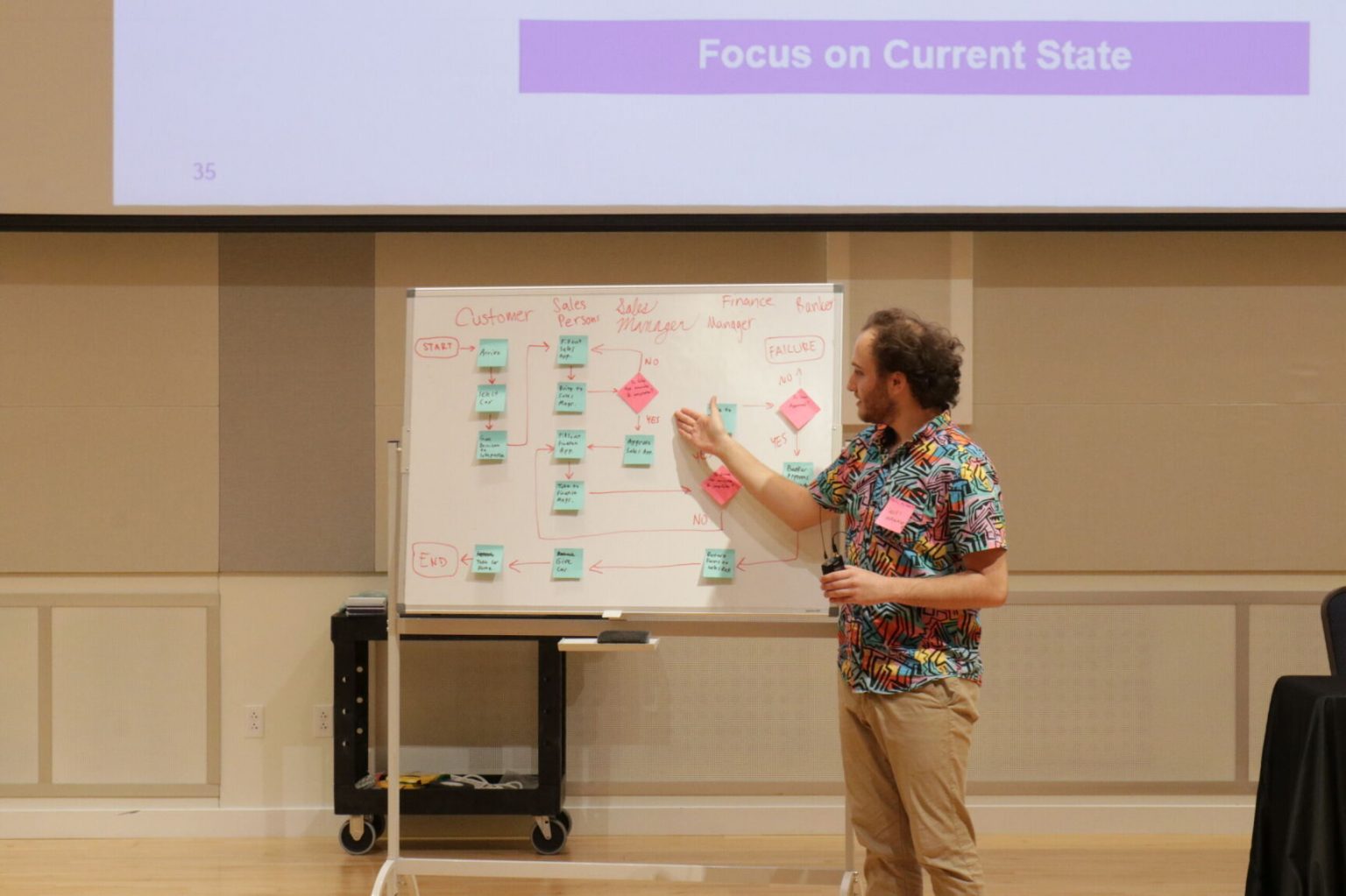 homepage – Integrated Product & Process Design