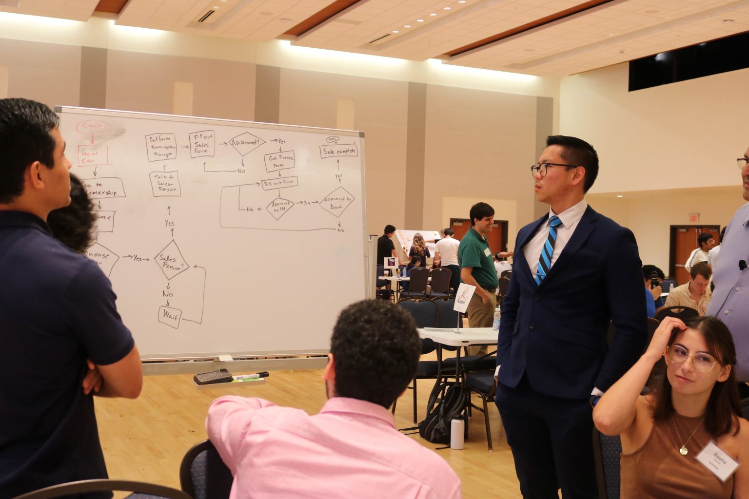 homepage – Integrated Product & Process Design